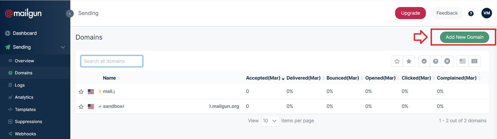 How to Use Mailgun for Sending Emails with WordPress & WooCommerce by ...