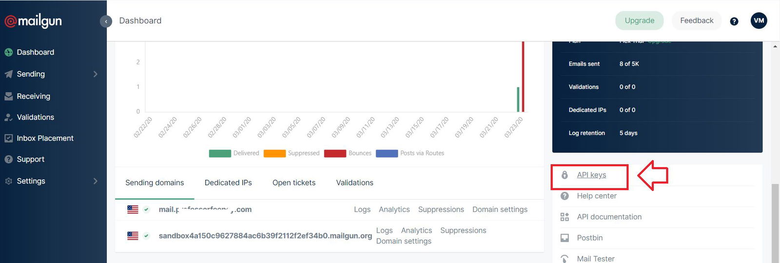 How to Use Mailgun for Sending Emails with WordPress & WooCommerce by ...